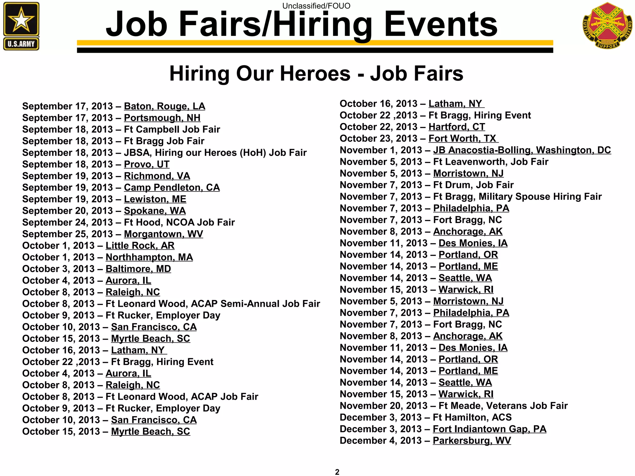 Hiring Our Heroes - Job Fairs | PPT