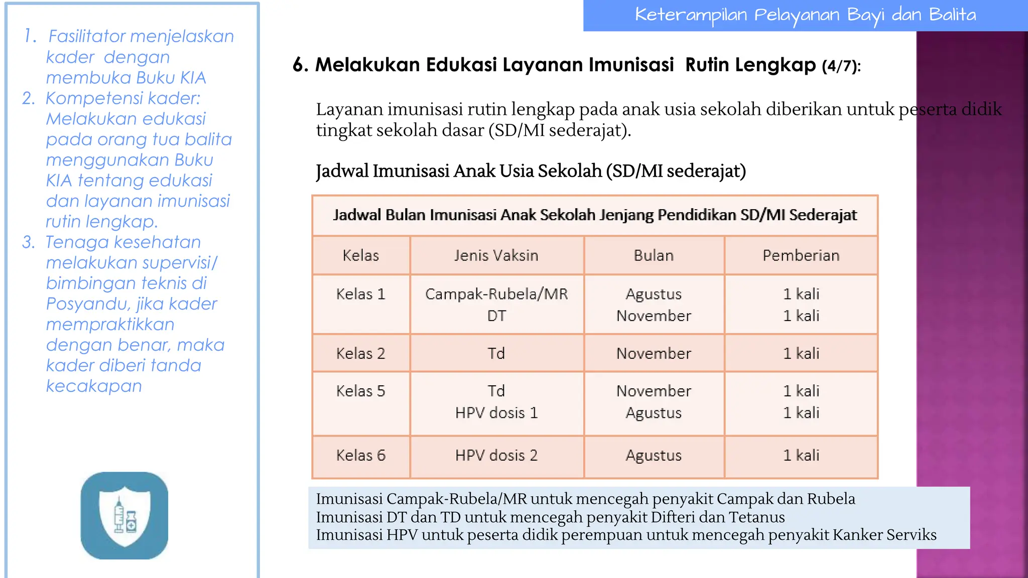 25 Kecakapan Kader.pptx Puskesmas Kota Ratu Tahun 2024 | PPTX