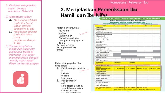 25 Keterampilan dan Kompetensi Kader Posyandu.pptx