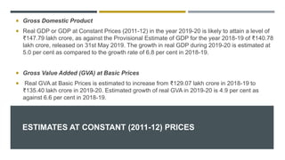 25_KMBN102-Unit 5 economics Lesson 2.pptx