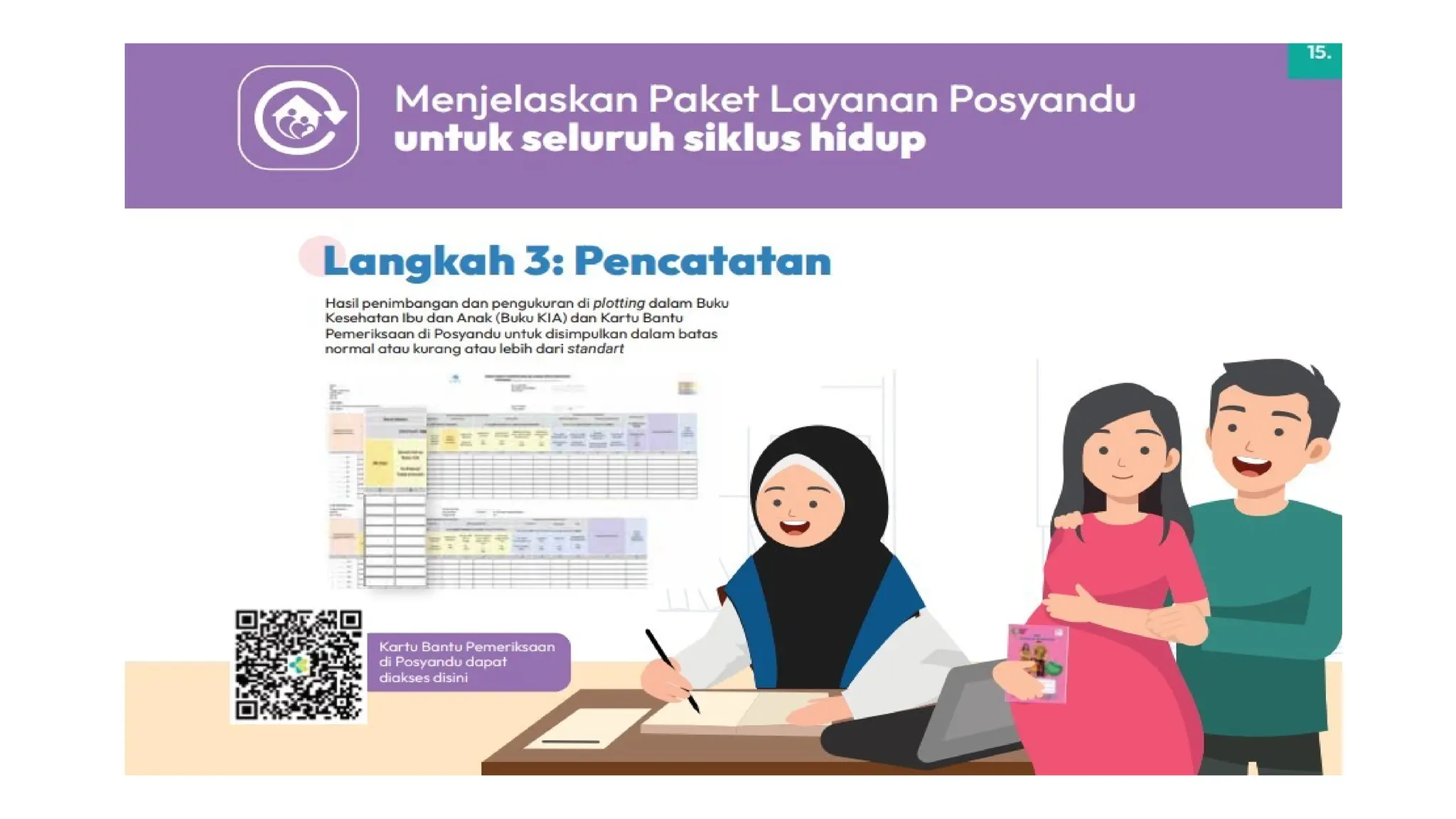 pelatihan kader 25 ketrampilan kader kementrian kesehatan | PPTX