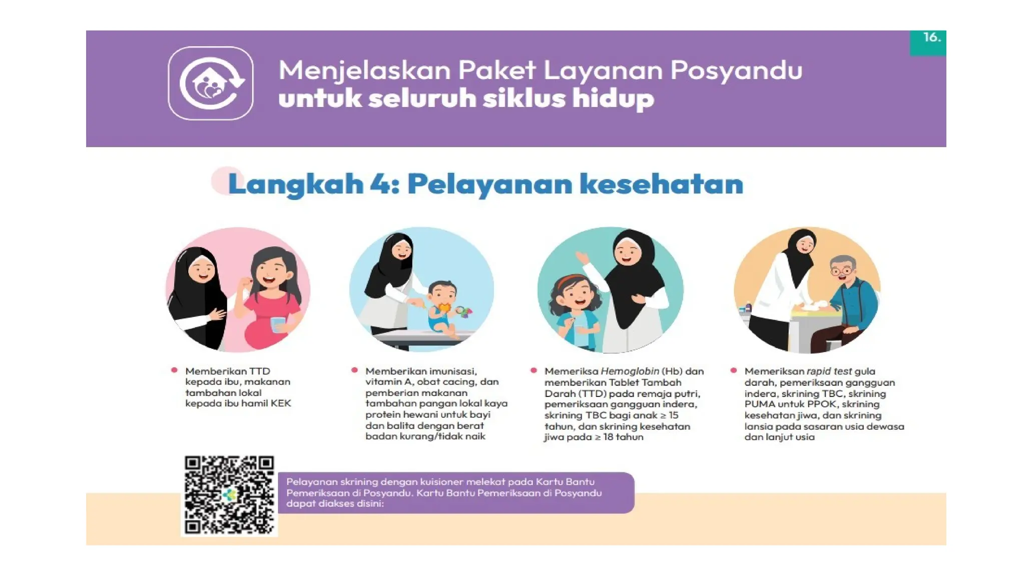 pelatihan kader 25 ketrampilan kader kementrian kesehatan | PPTX