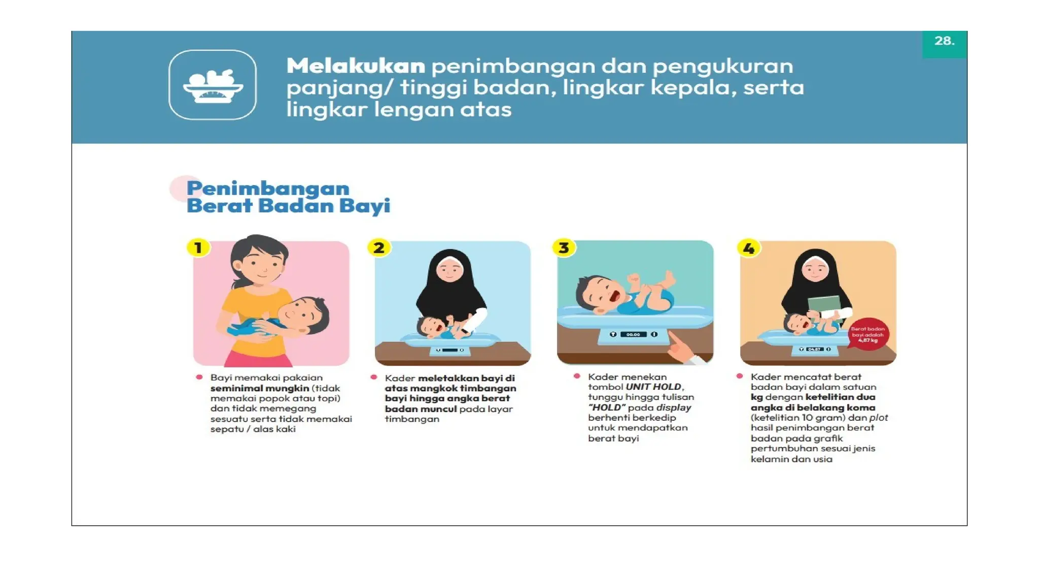 pelatihan kader 25 ketrampilan kader kementrian kesehatan | PPTX