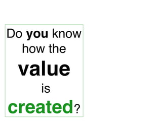 25 Lean questions | KEY