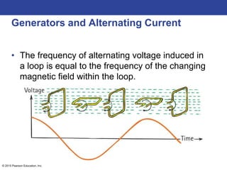 25 lecture outline | PPTX | Physics | Science