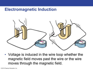 25 lecture outline | PPTX | Physics | Science