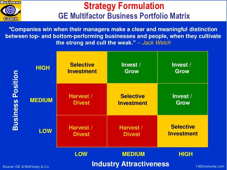 25 lessons jack_welch_ten_minicourse