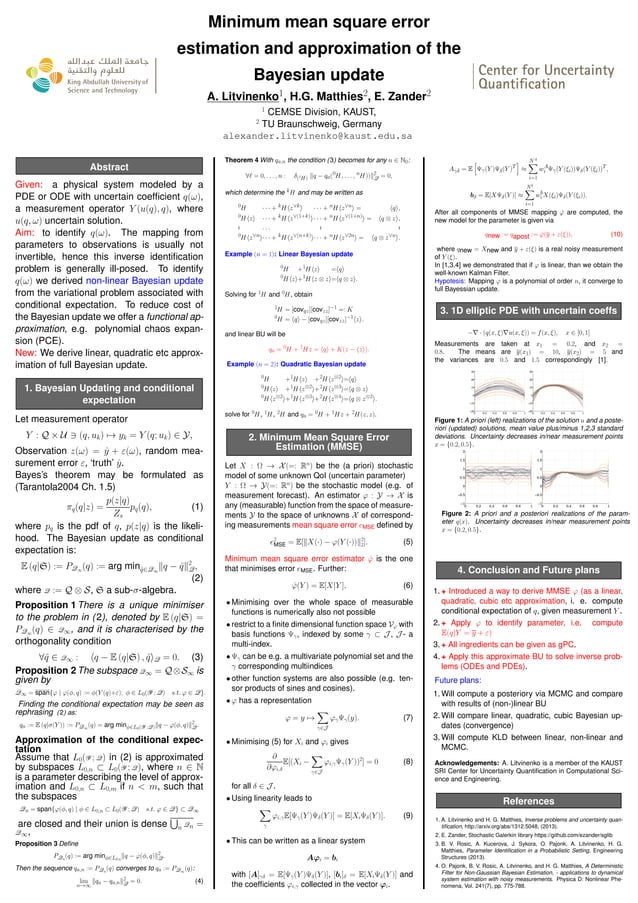Minimum Mean Square Error Estimation And Approximation Of The Bayesian 9851