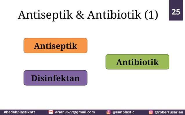 Luka Akut - Pengantar untuk Blok Trauma Prodi Pendidikan Dokter FKKH ...