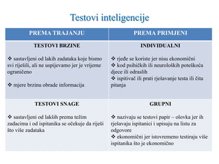 Mjerenje inteligencije.pptx