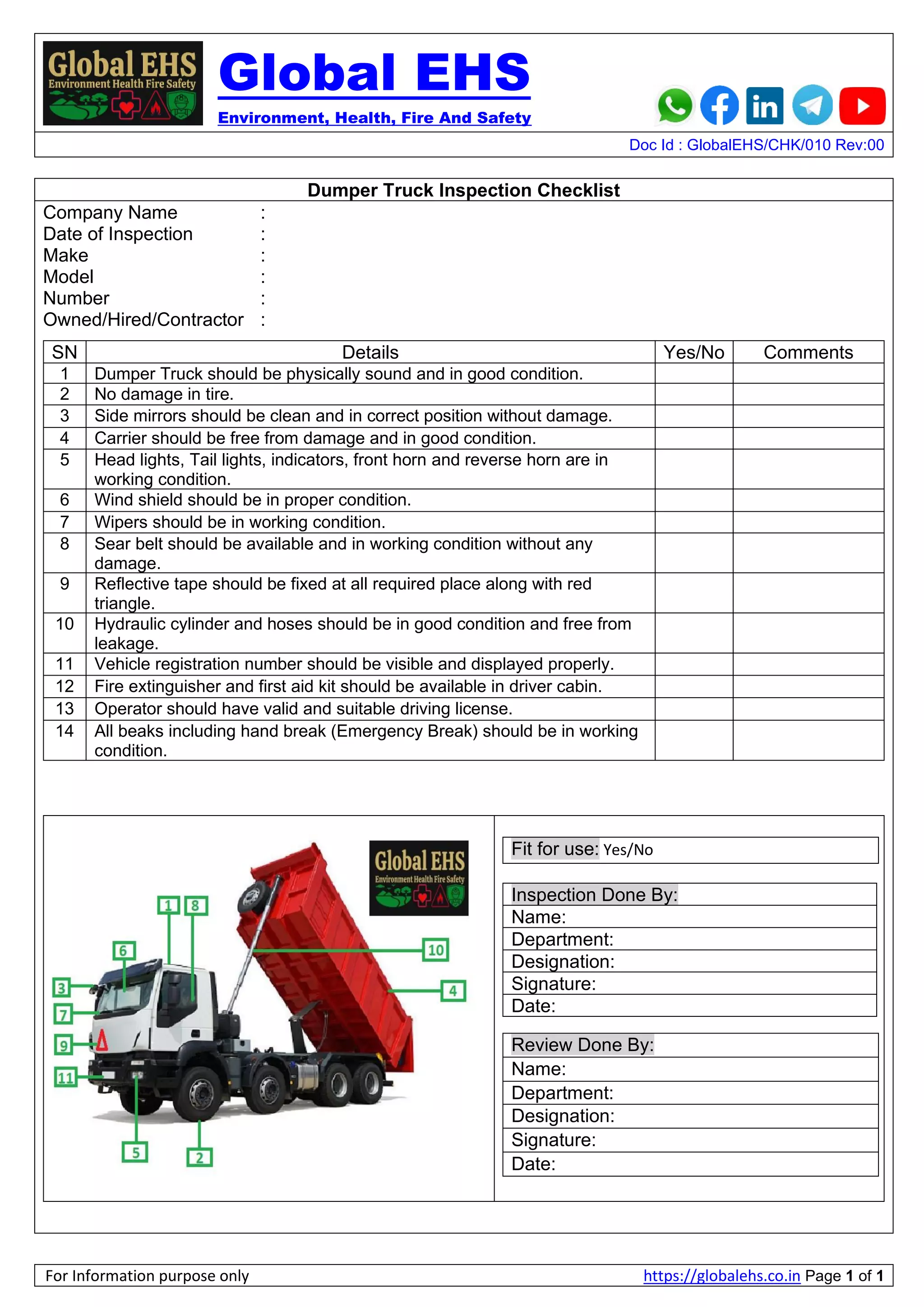 25 most widely used inspection checklist in industries-1.pdf