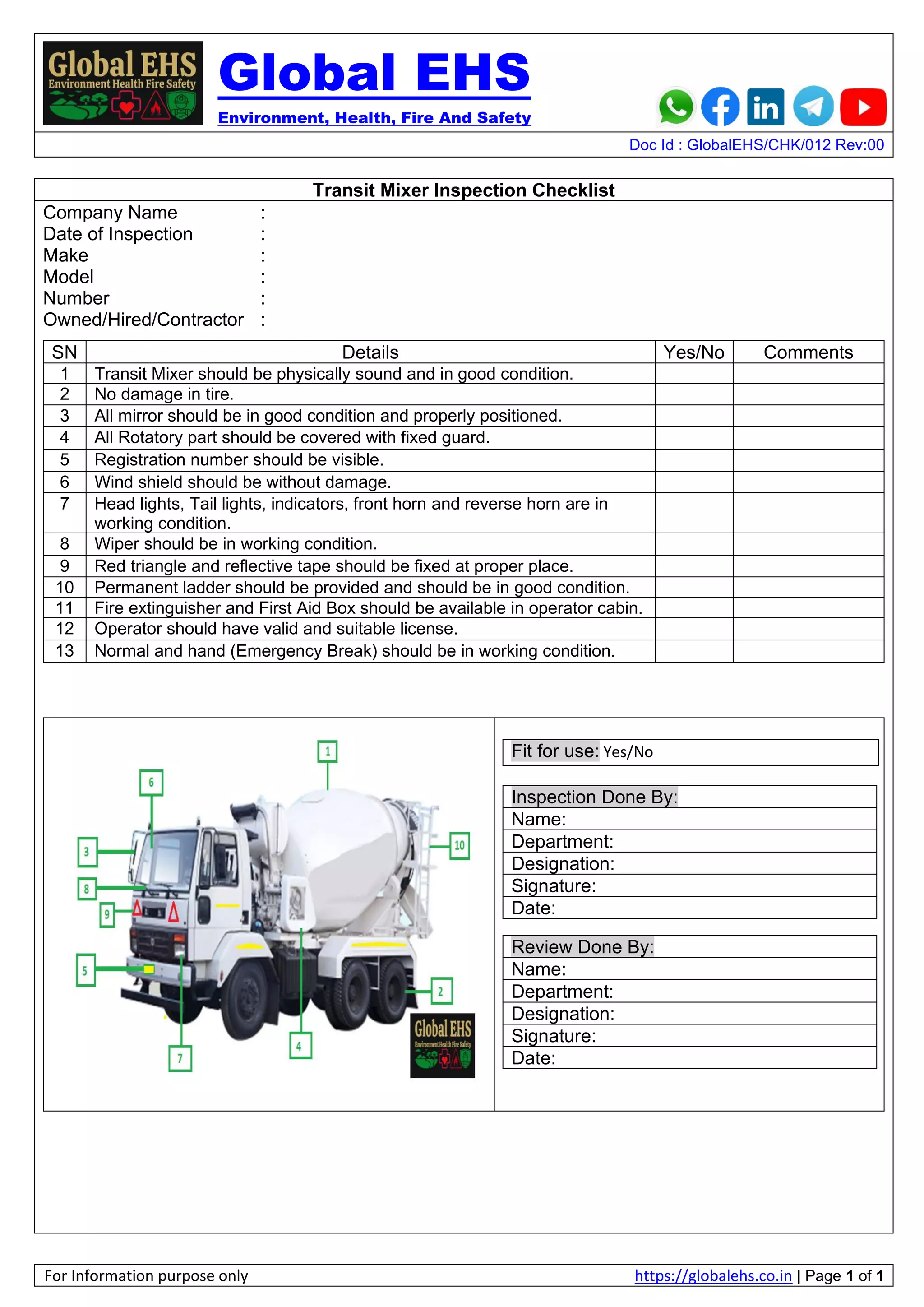 25 most widely used inspection checklist in industries-1.pdf