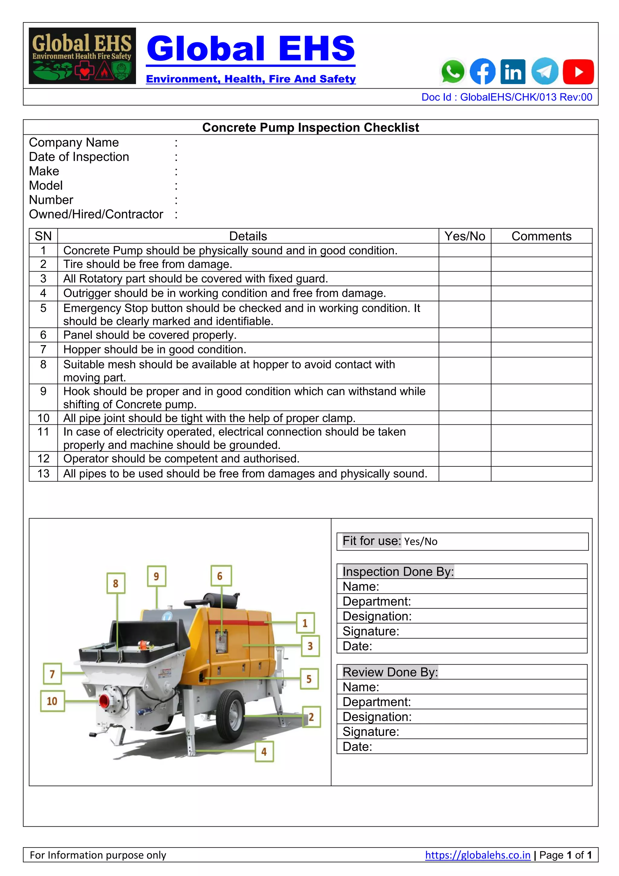 25 most widely used inspection checklist in industries-1.pdf