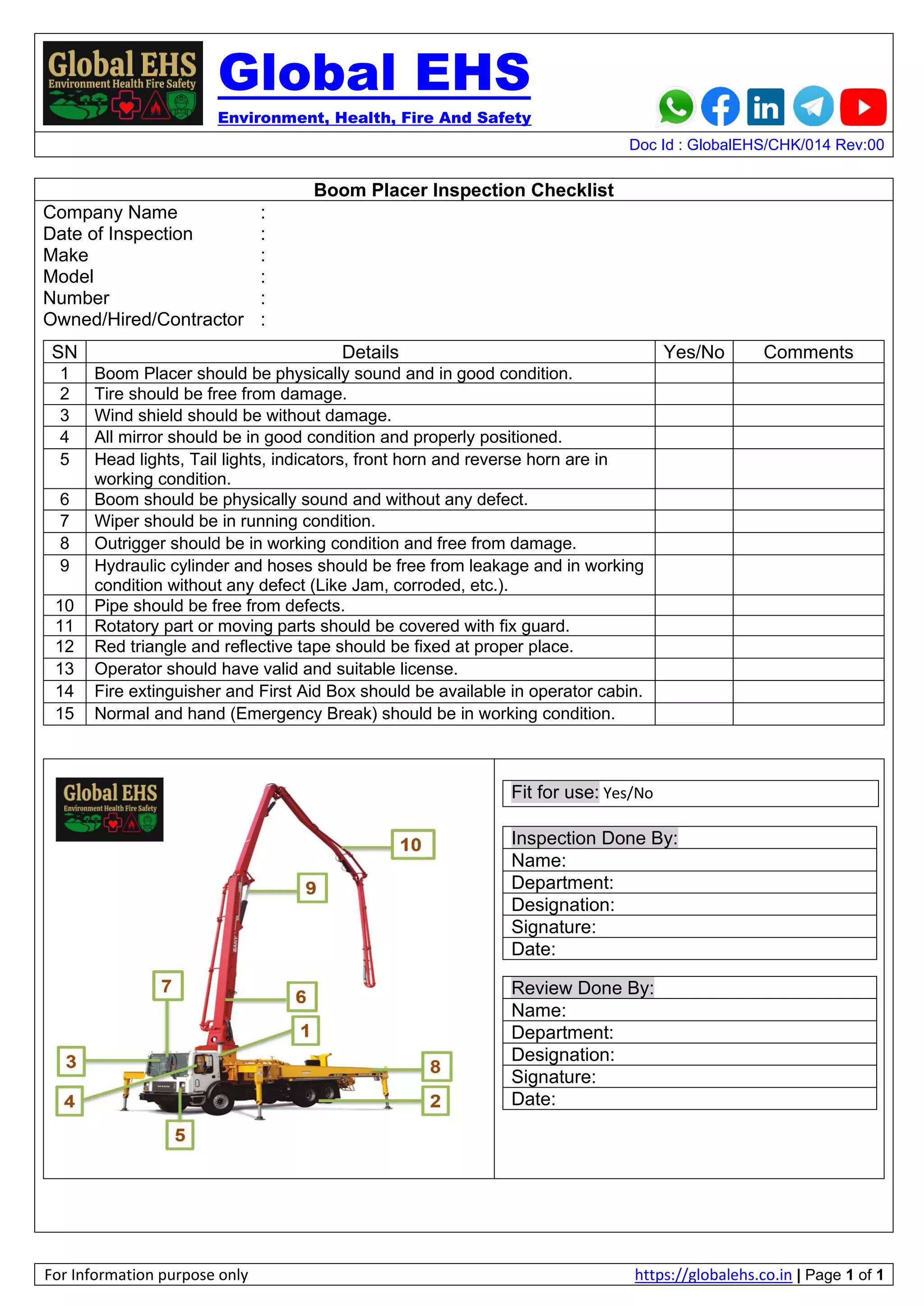 25 most widely used inspection checklist in industries-1.pdf