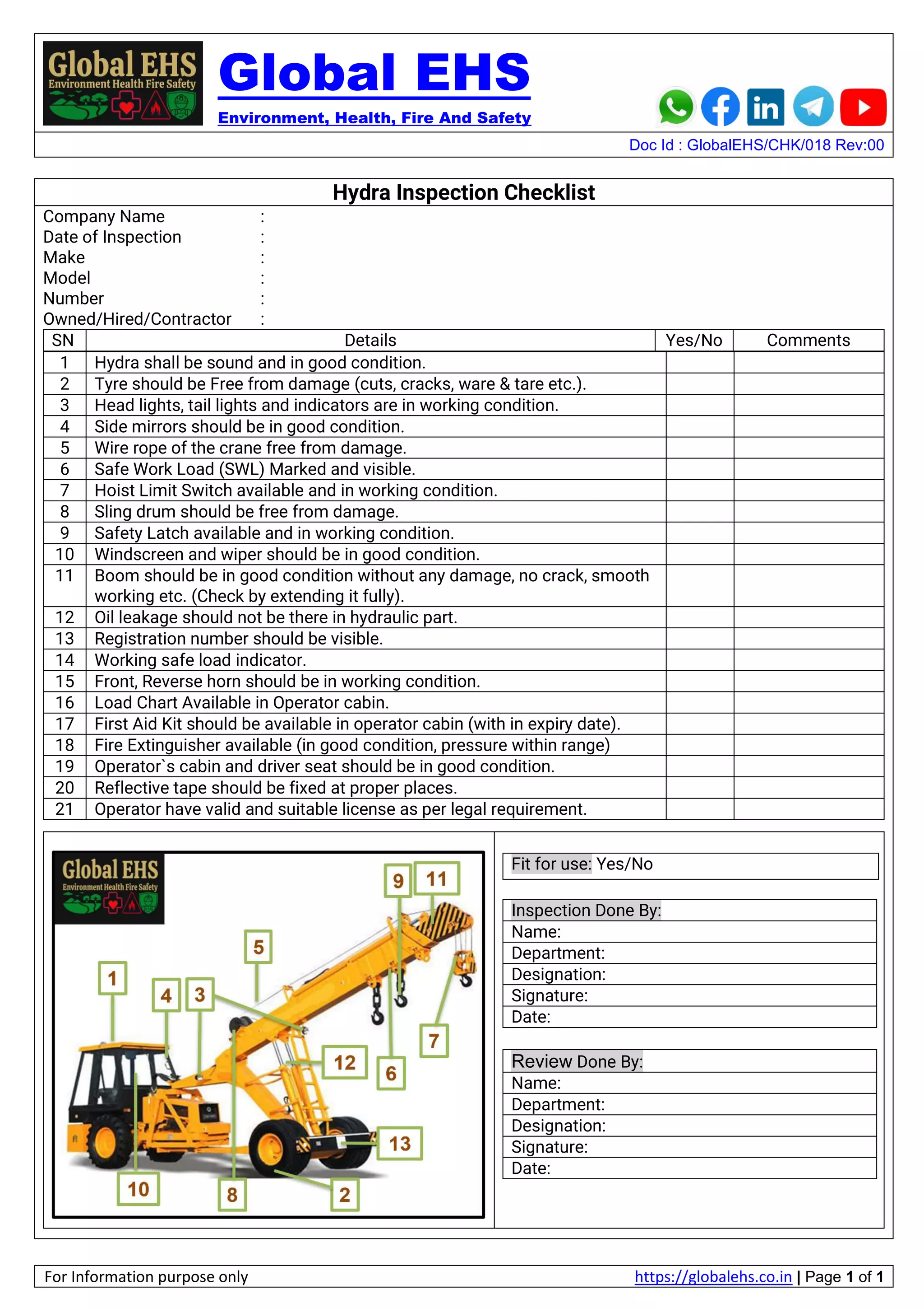 25 most widely used inspection checklist in industries-1.pdf