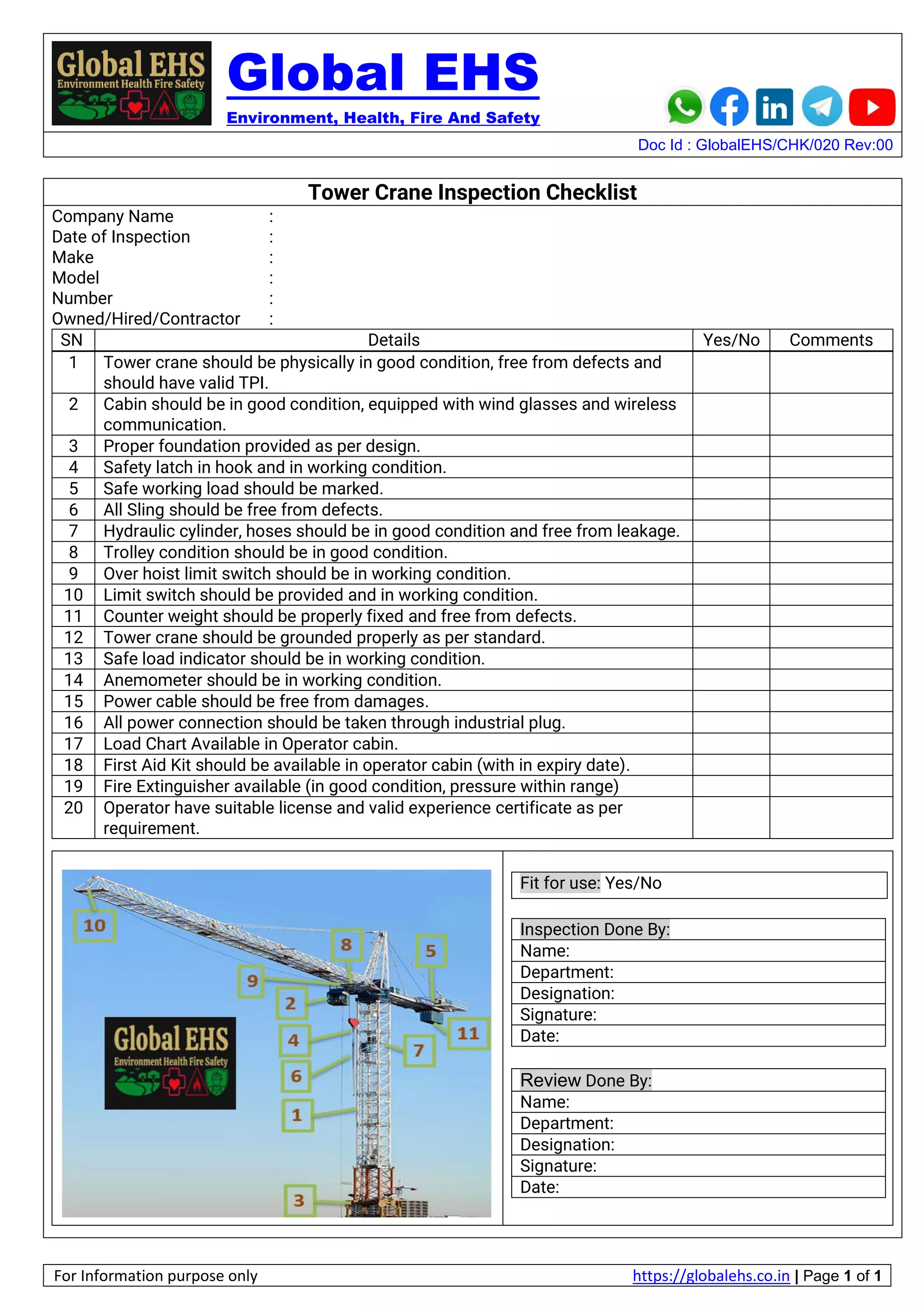 25 most widely used inspection checklist in industries-1.pdf