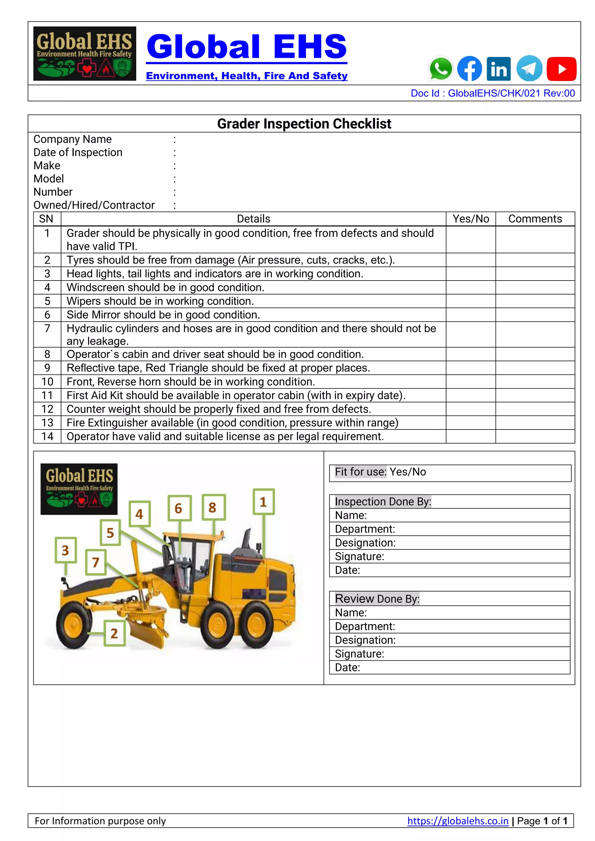 25 most widely used inspection checklist in industries-1.pdf