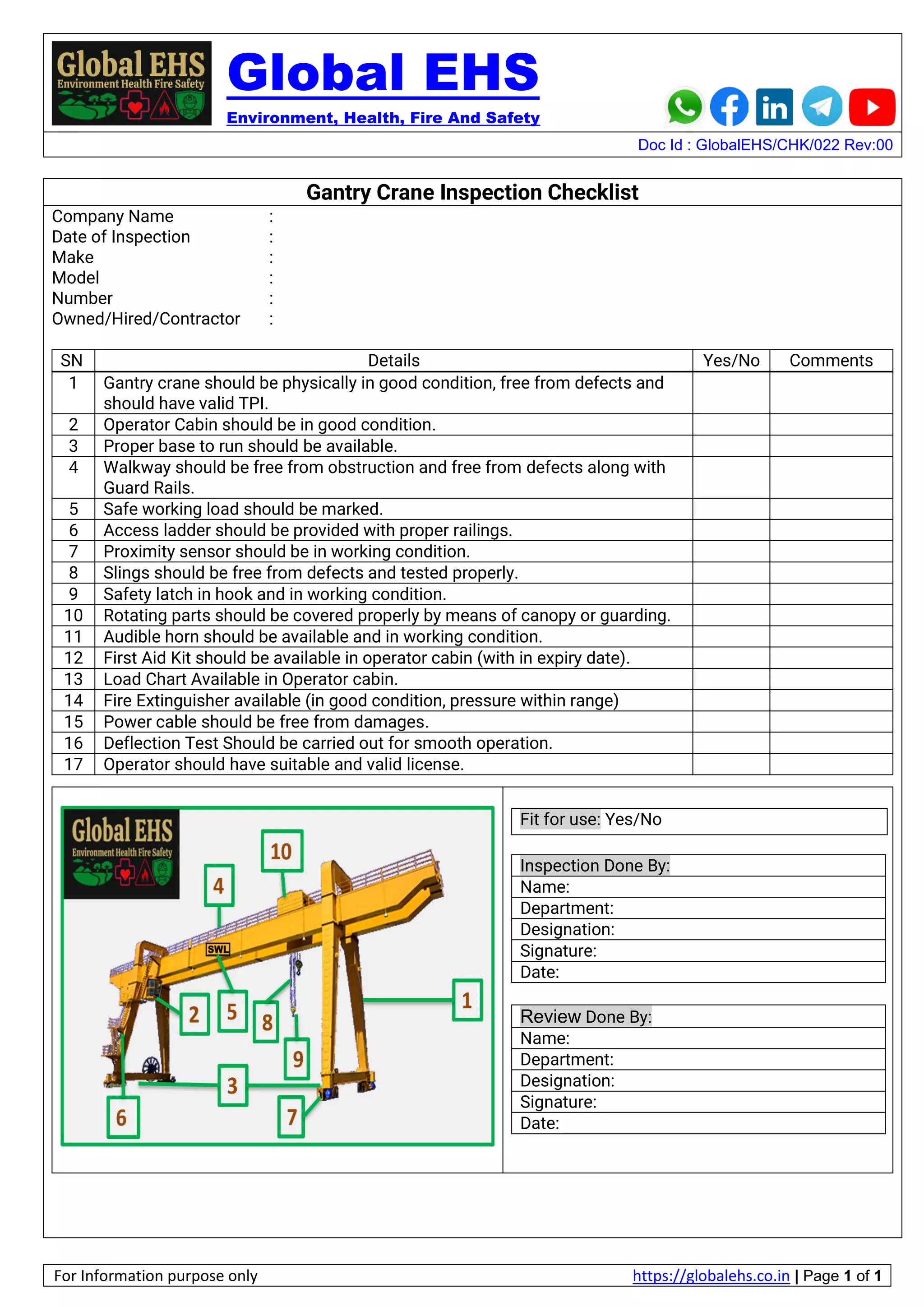 25 most widely used inspection checklist in industries-1.pdf