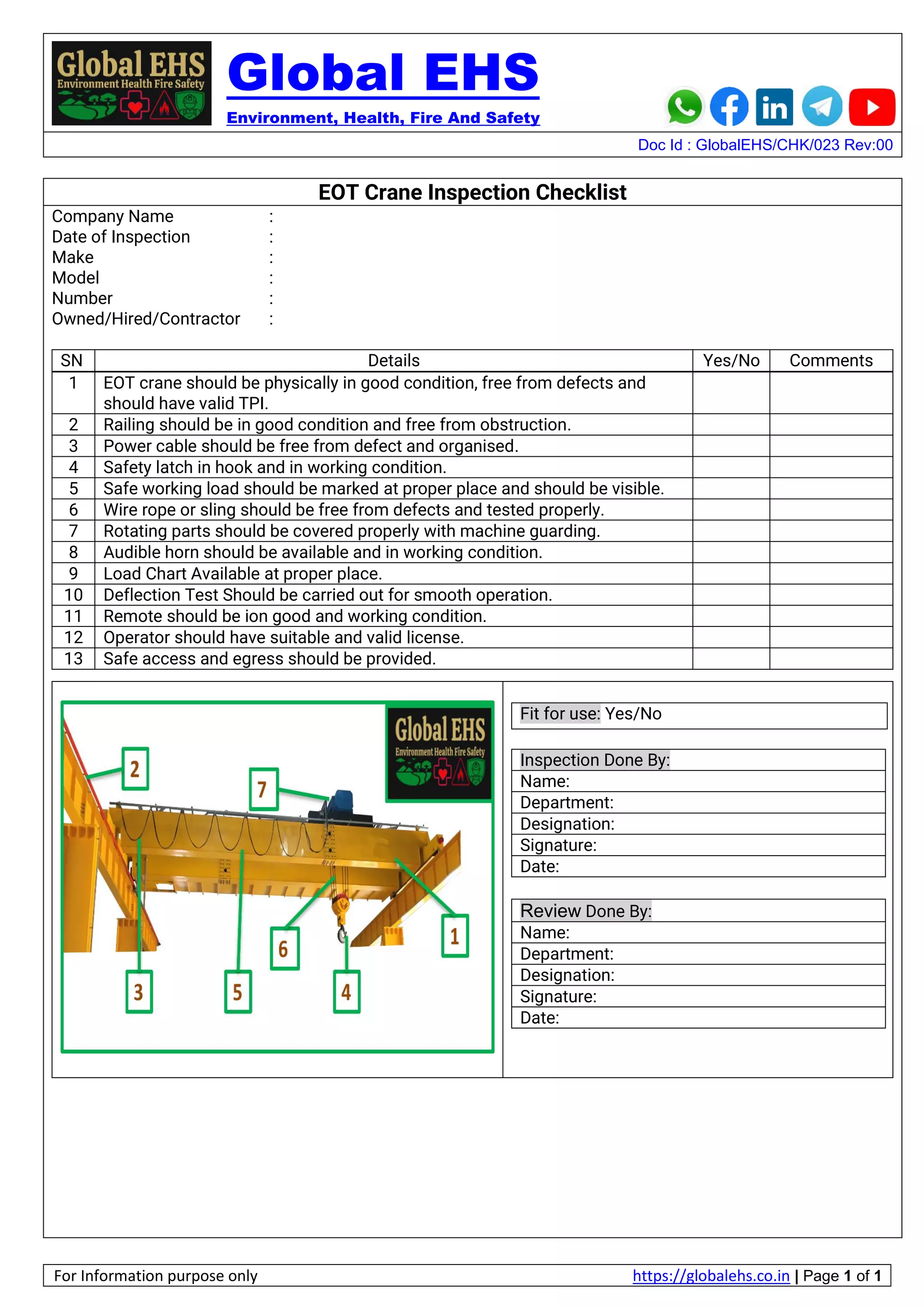 25 most widely used inspection checklist in industries-1.pdf