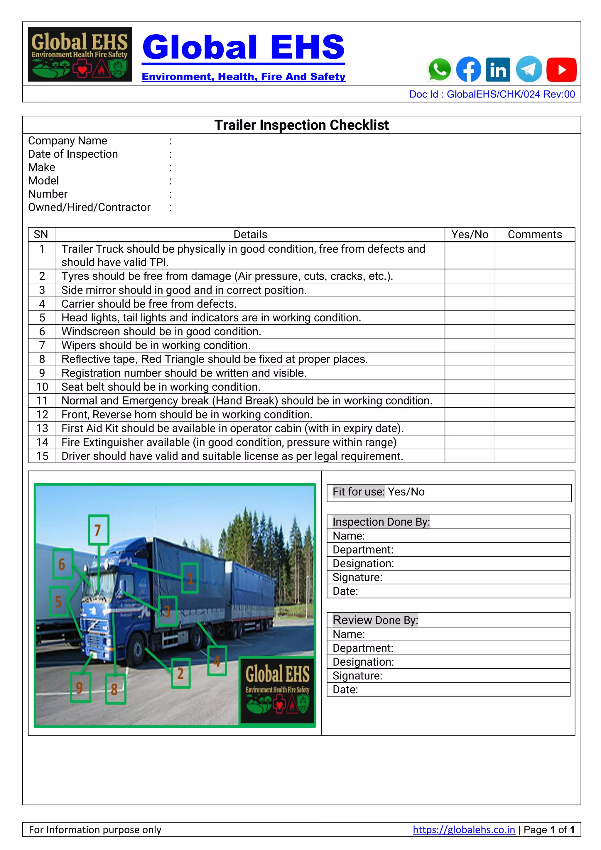 25 most widely used inspection checklist in industries-1.pdf