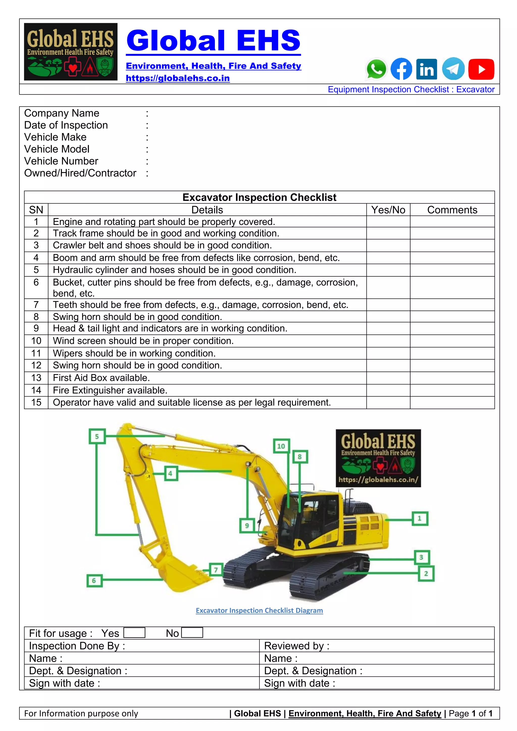 25 most widely used inspection checklist in industries-1.pdf