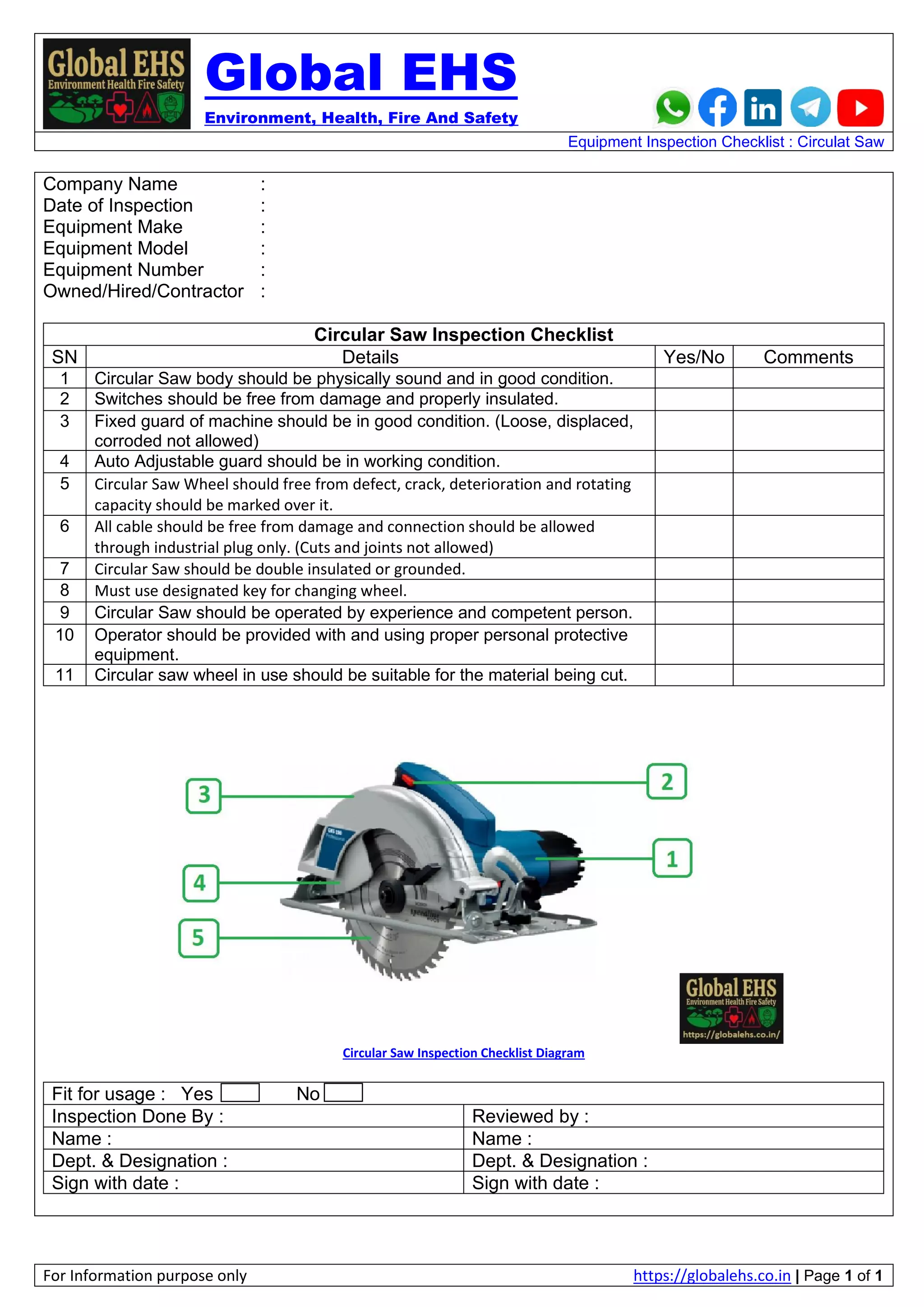 25 most widely used inspection checklist in industries-1.pdf
