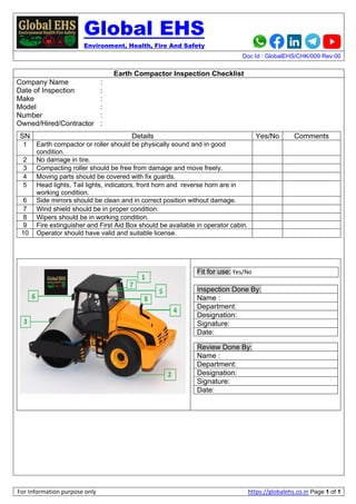 25 most widely used inspection checklist in industries-1.pdf