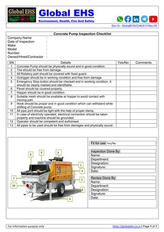 25 most widely used inspection checklist in industries-1.pdf