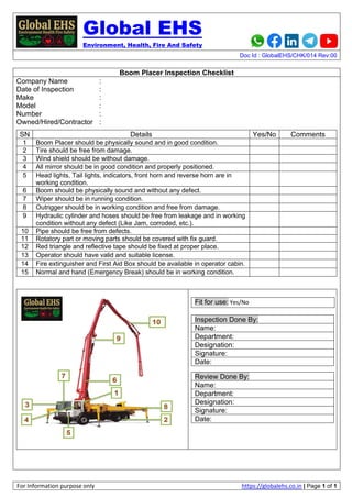 25 most widely used inspection checklist in industries-1.pdf