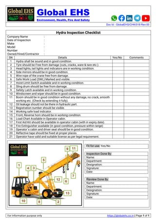 25 most widely used inspection checklist in industries-1.pdf