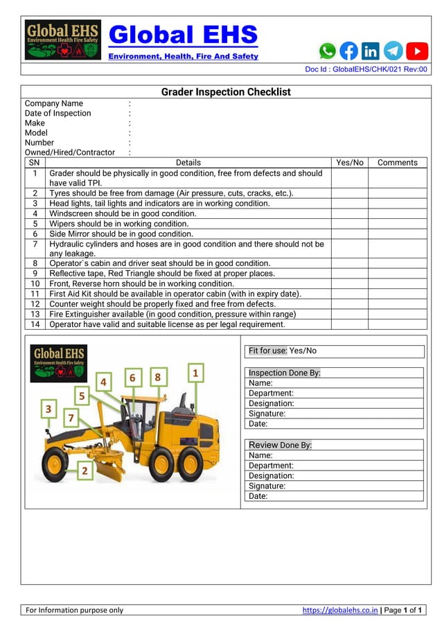 25 most widely used inspection checklist in industries-1.pdf