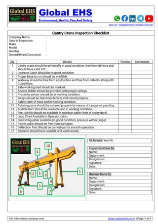 25 most widely used inspection checklist in industries-1.pdf