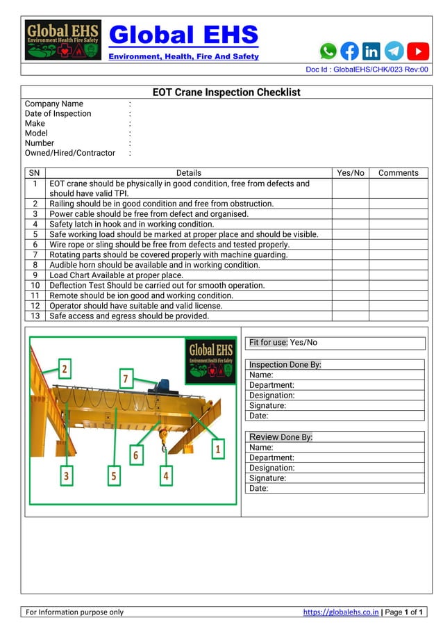 25 most widely used inspection checklist in industries-1.pdf