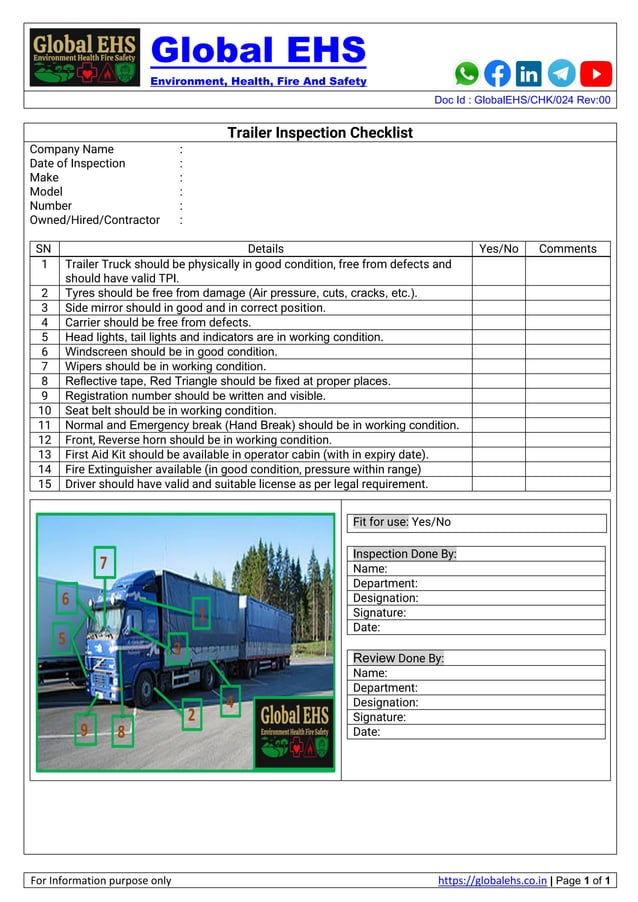 25 most widely used inspection checklist in industries-1.pdf