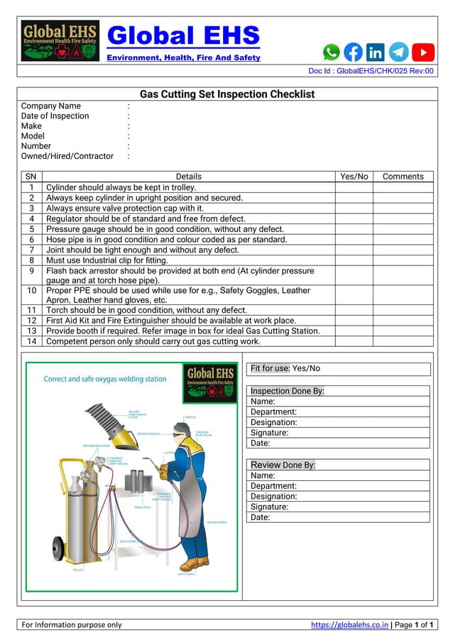 25 most widely used inspection checklist in industries-1.pdf