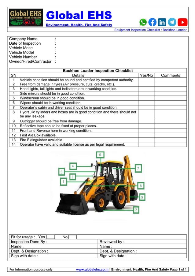 25 most widely used inspection checklist in industries-1.pdf