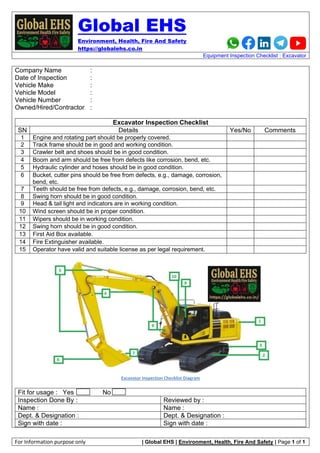 25 most widely used inspection checklist in industries-1.pdf