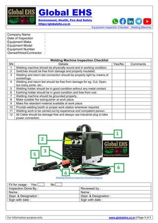 25 most widely used inspection checklist in industries-1.pdf