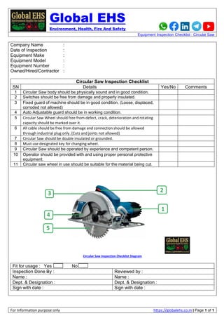 25 most widely used inspection checklist in industries-1.pdf