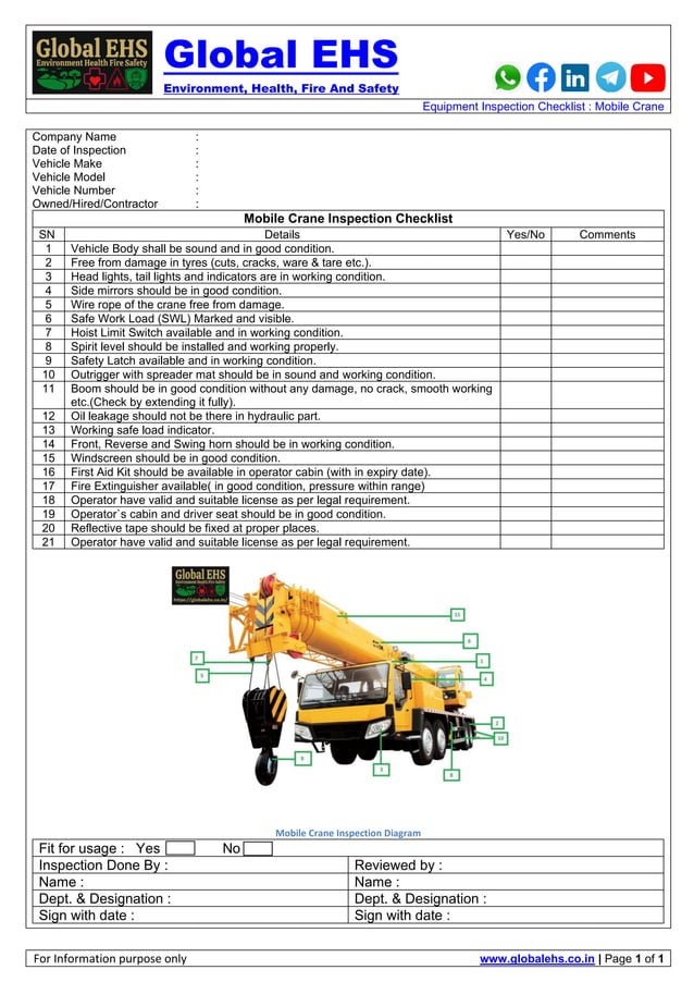25 most widely used inspection checklist in industries-1.pdf 25 most widely used inspection checklist in industries-1.pdf