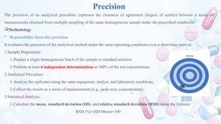ANALYTICAL METHOD VALIDATION M PHARM.pptx