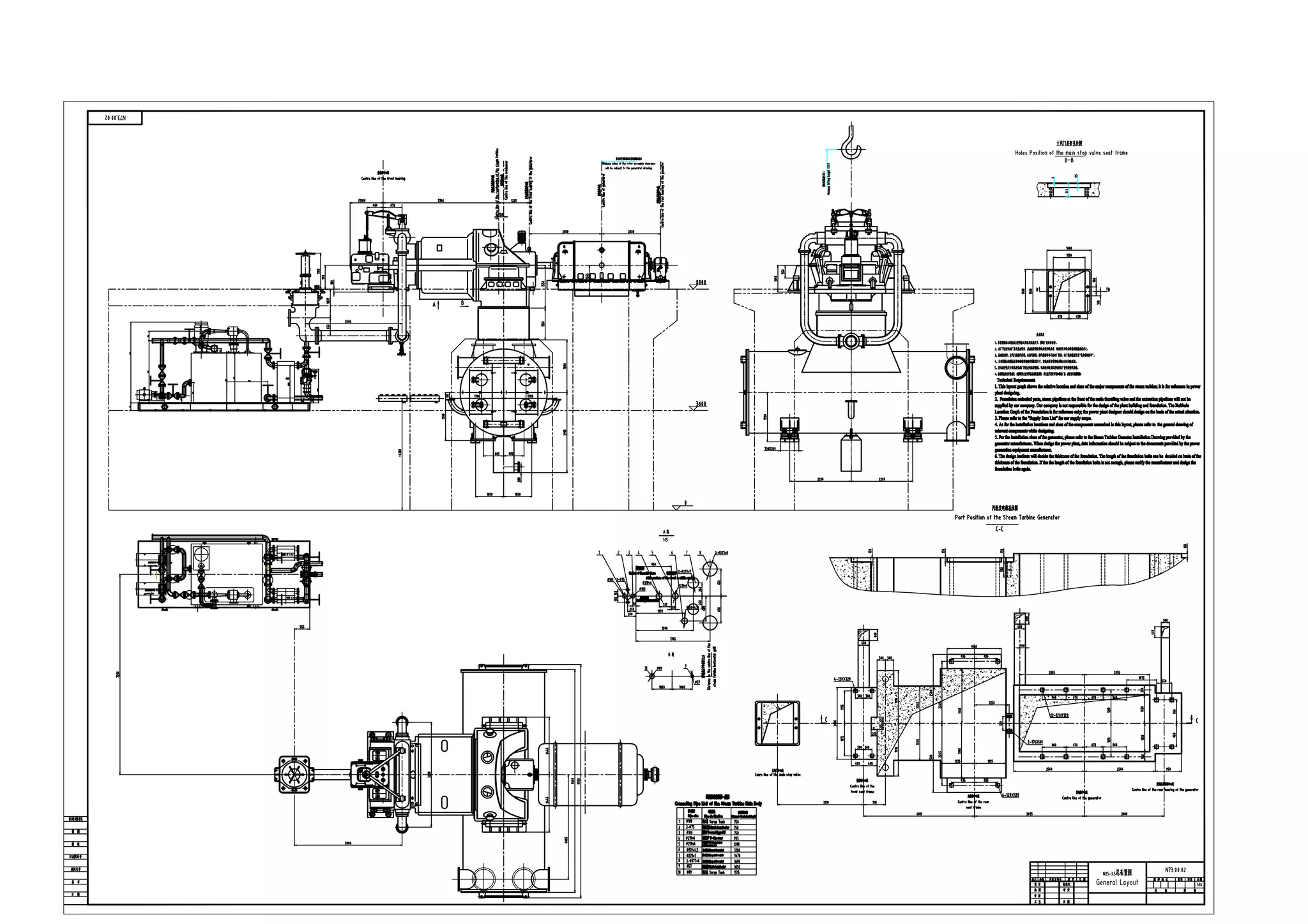 25 mw general layout drawing model | PPT