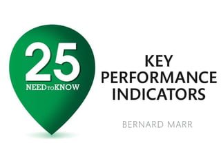 25 Key Performance Indicators | PPT