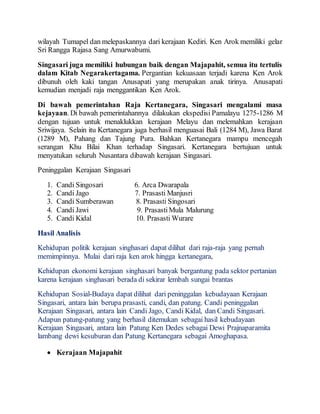 kerajaan maritim hindu budha | PDF