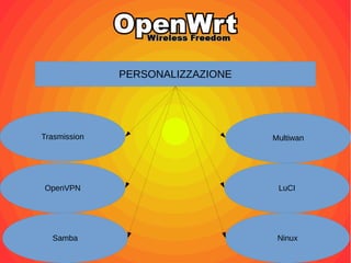 OpenWRT - Router wifi open | PDF