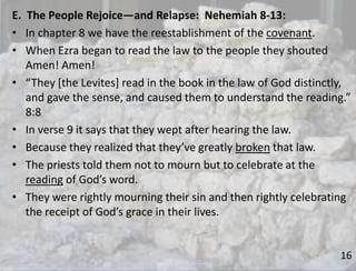 Session 25 Old Testament Overview - Ezra, Nehemiah, and Ester | PPTX