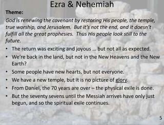 Session 25 Old Testament Overview - Ezra, Nehemiah, and Ester | PPTX