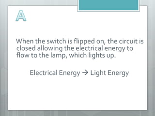 25 p.10.4 transformation of electrical energy ppt (2) (1) | PPTX
