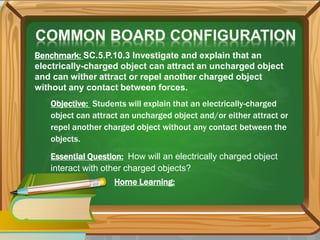 25 p.10.4 transformation of electrical energy ppt (2) (1) | PPTX