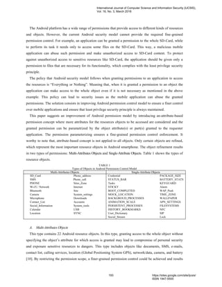 Attribute-based Permission Model for Android Smartphones | PDF